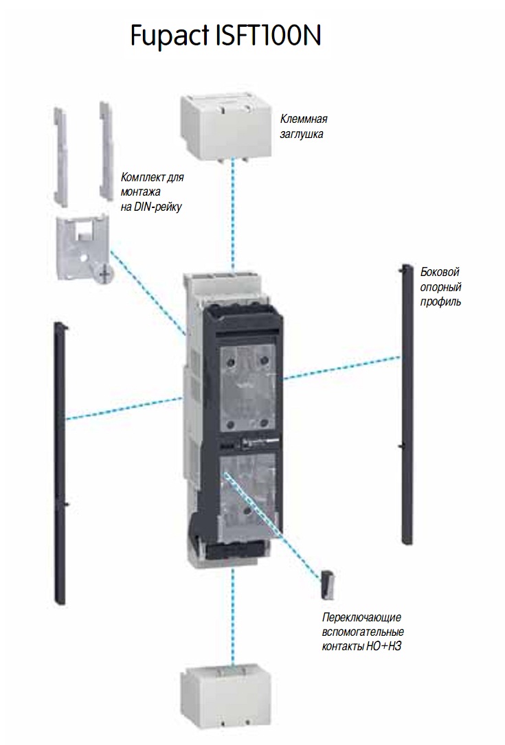ISFT Выключатели –разъединители-предохранители Fupact | НПК Элпром.